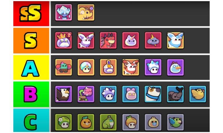 Capybara Go Pet Tier List - Best Pets Skills & Upgrade Effects