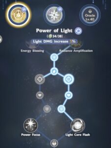 Go Go Muffin Acolyte Build Guide - Skills, Talent, Pets