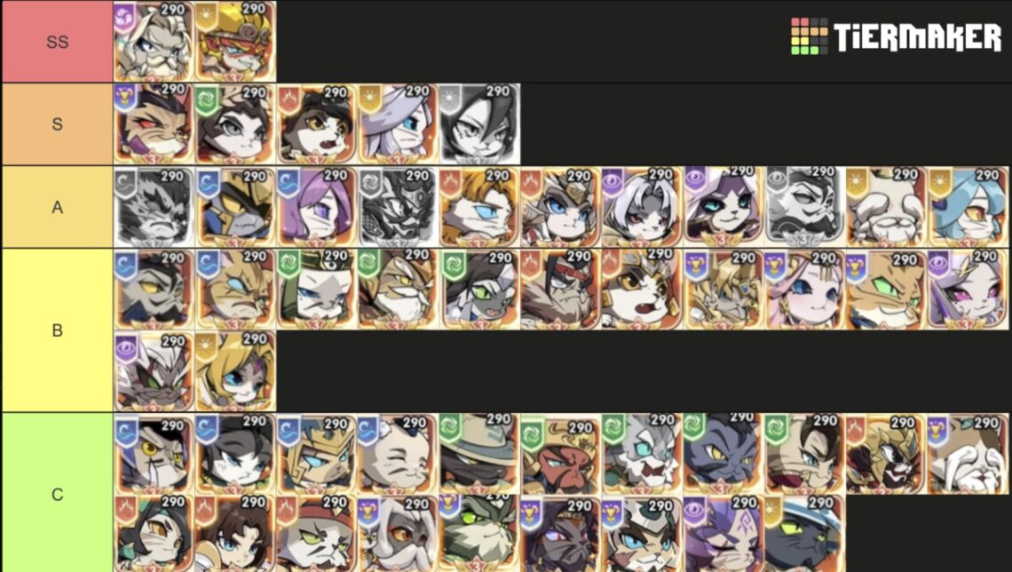 Rise of Kittens Tier List 2025 and Best Heroes & Cat Line Up