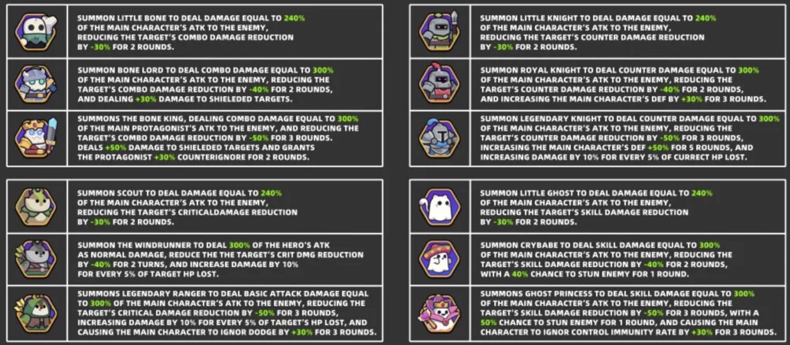 Capybara Go Heroic Legacy Guide and How to Get Books