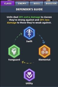 Raid Rush Guide Wiki - Best Decks & Farming Tips, Chapters