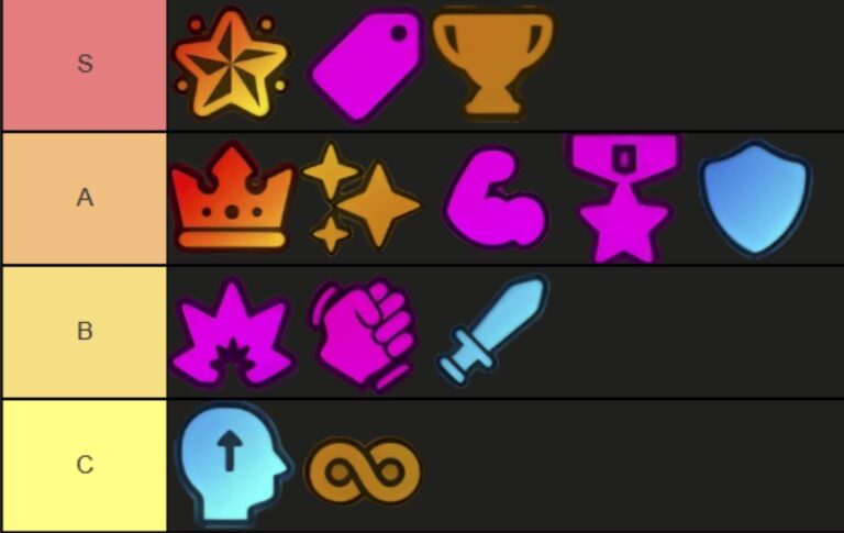 Anime Last Stand Tier List 2025 - Enchants, Goldy, Element