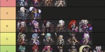 Realms of Pixel Tier List - Best Heroes and Characters