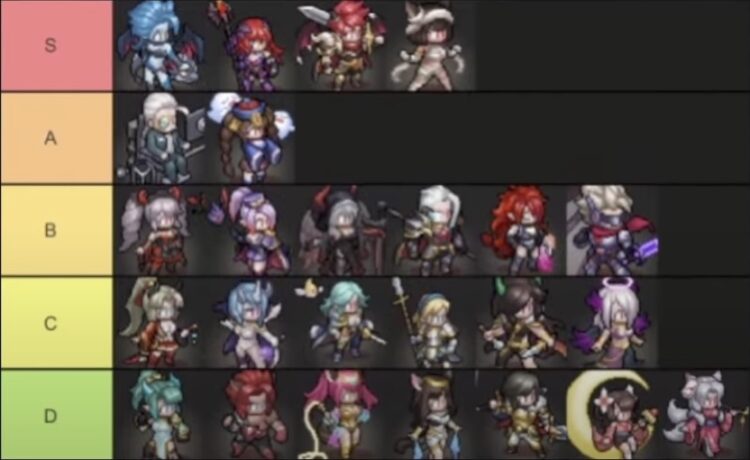 Realms of Pixel Tier List - Best Heroes and Characters