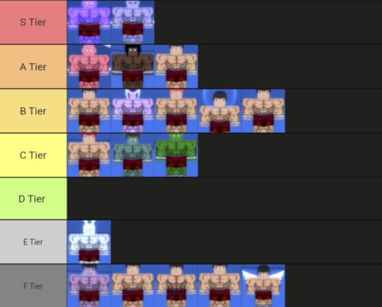 Project XL v7.3 Tier List & Values List, Best Race (2025)